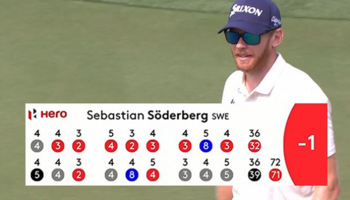 Sweetspot: de meest bijzondere scorekaarten van golfrondes ooit • Golf.nl
